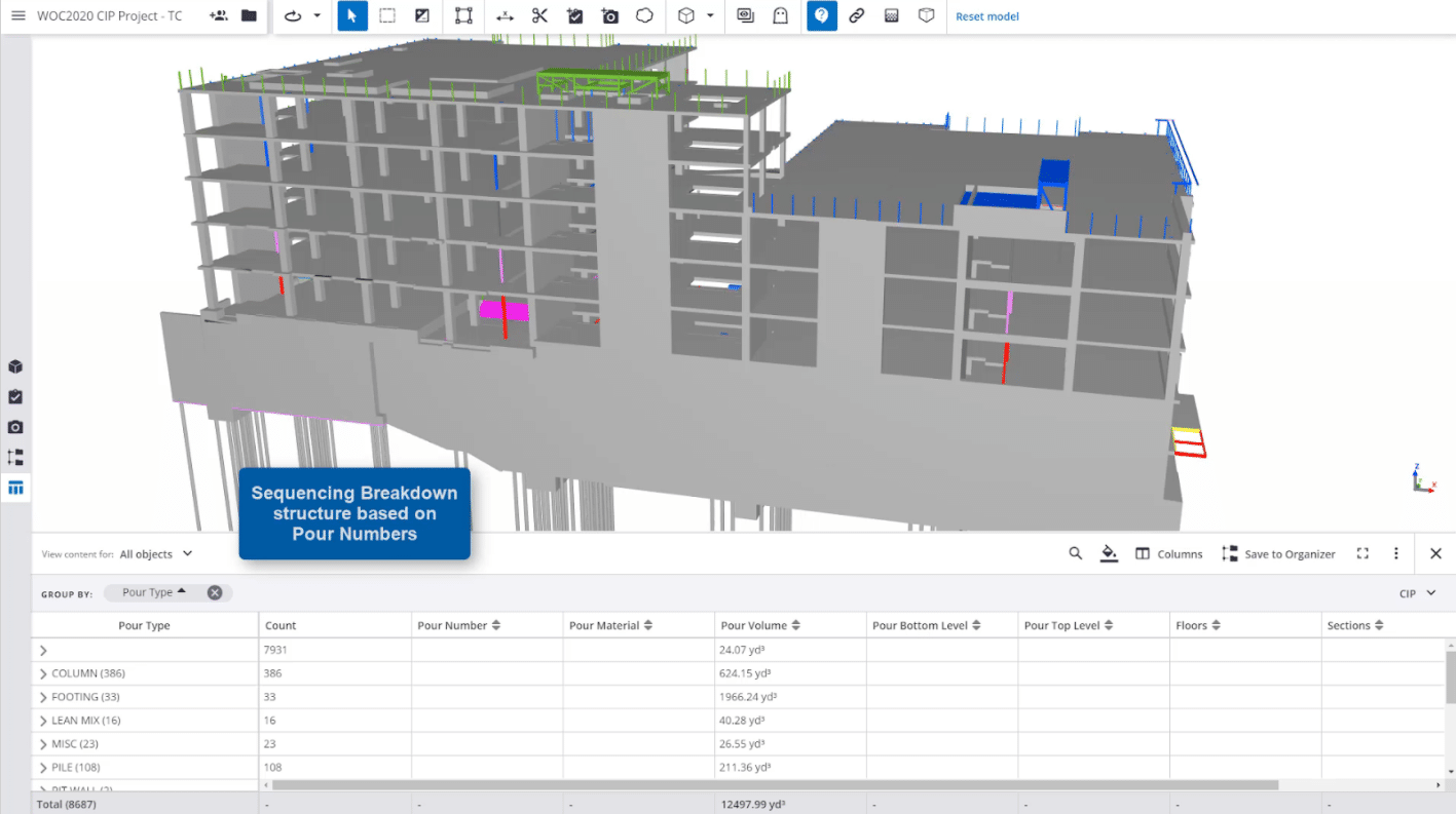 What is BIM (Building Information Modeling) - BuildingPoint Northeast ...